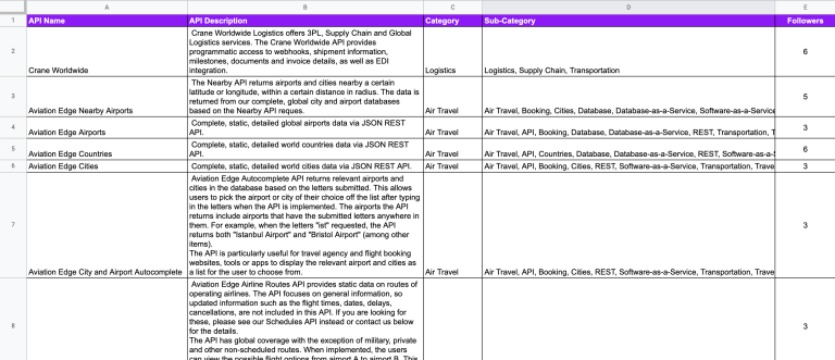 Web Scraping With Python A Step By Step Guide